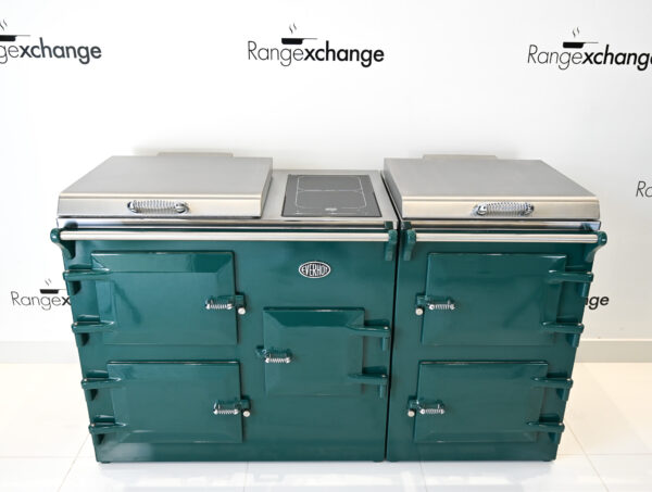 Ex-Display Everhot 160i | Electric Cooker | Rangexchange